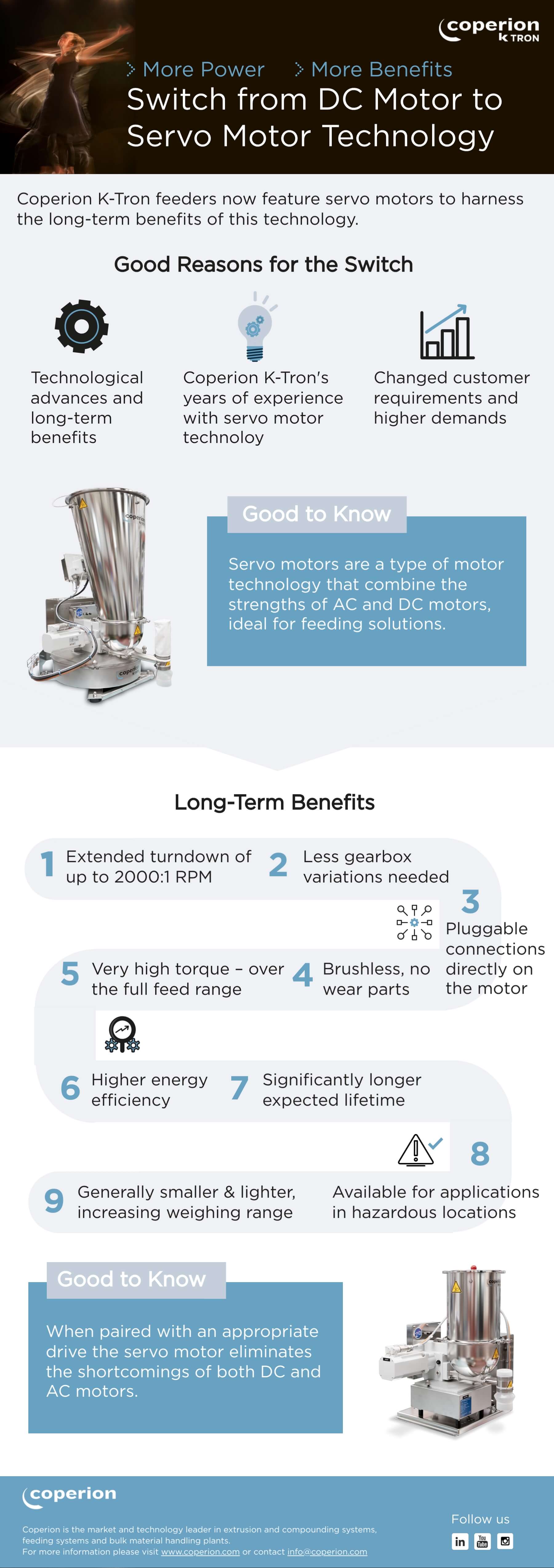 Infografik: Neue Motortechnologie für Dosier-Equipment für mehr ...