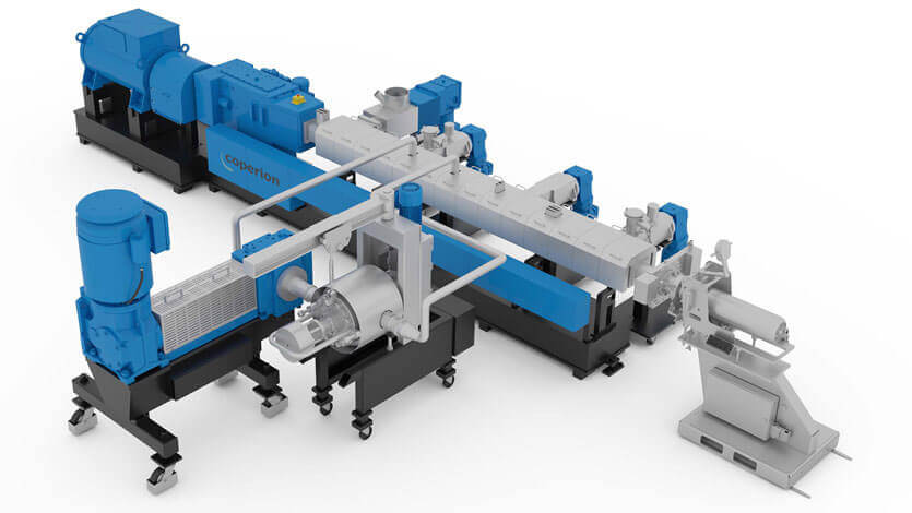 Coperion locations – Coperion