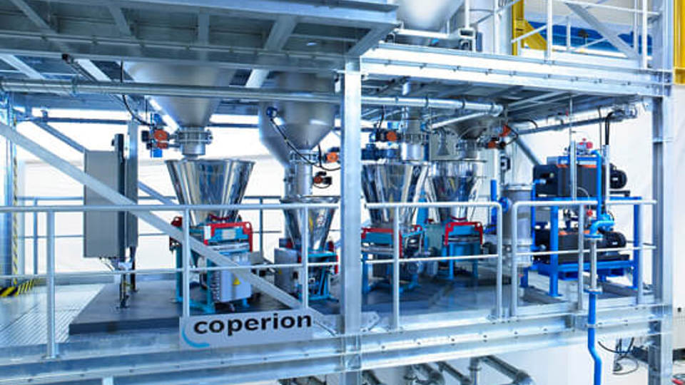 Direct Extrusion / Inline Compounding – Coperion