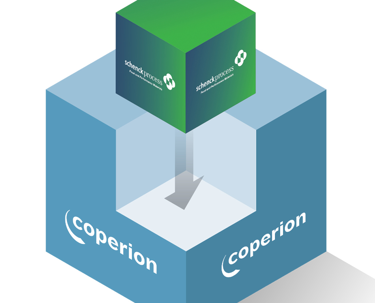 Homepage – Coperion