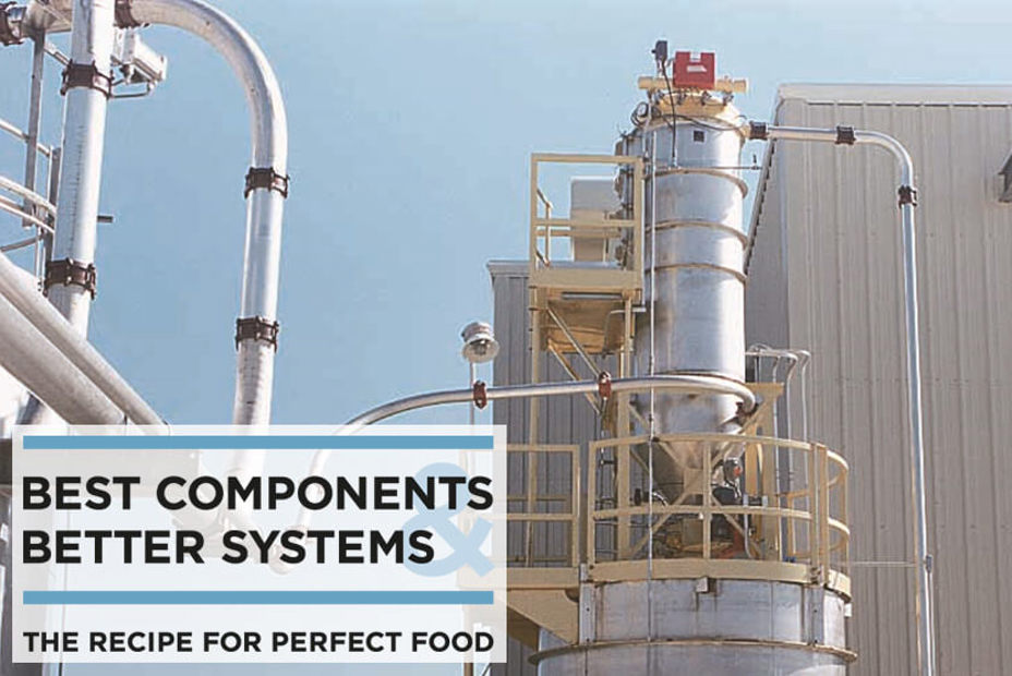 Ingredient Transfer & Handling – Coperion