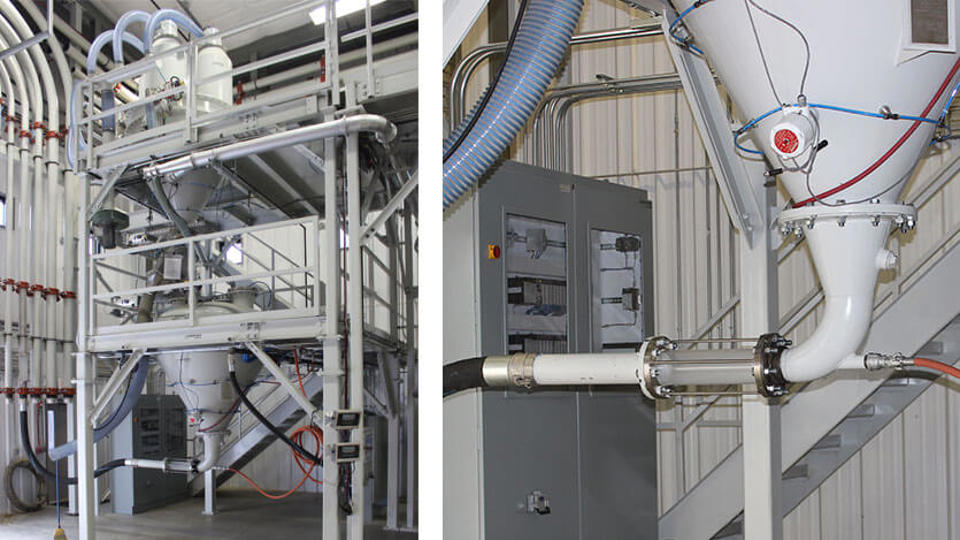 Ingredient Transfer & Handling – Coperion