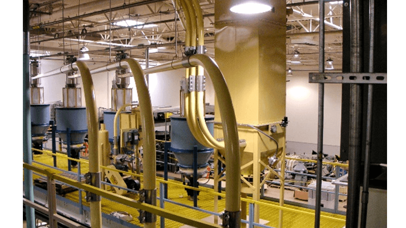 Beverages & Drink Mixes – Coperion