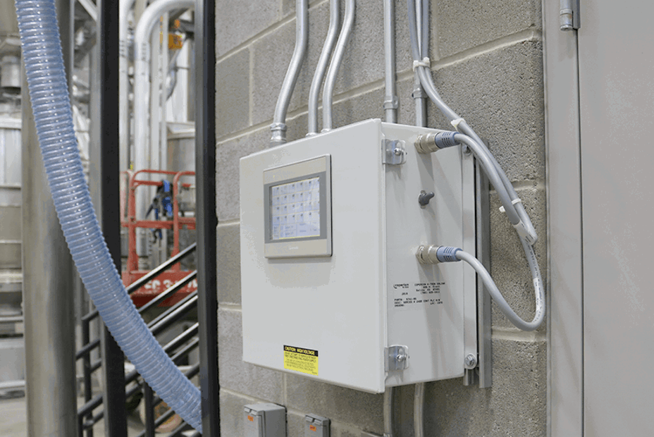 Controls – Coperion