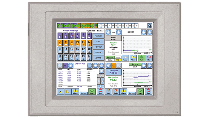 SmartConnex Feeder Controls – Coperion