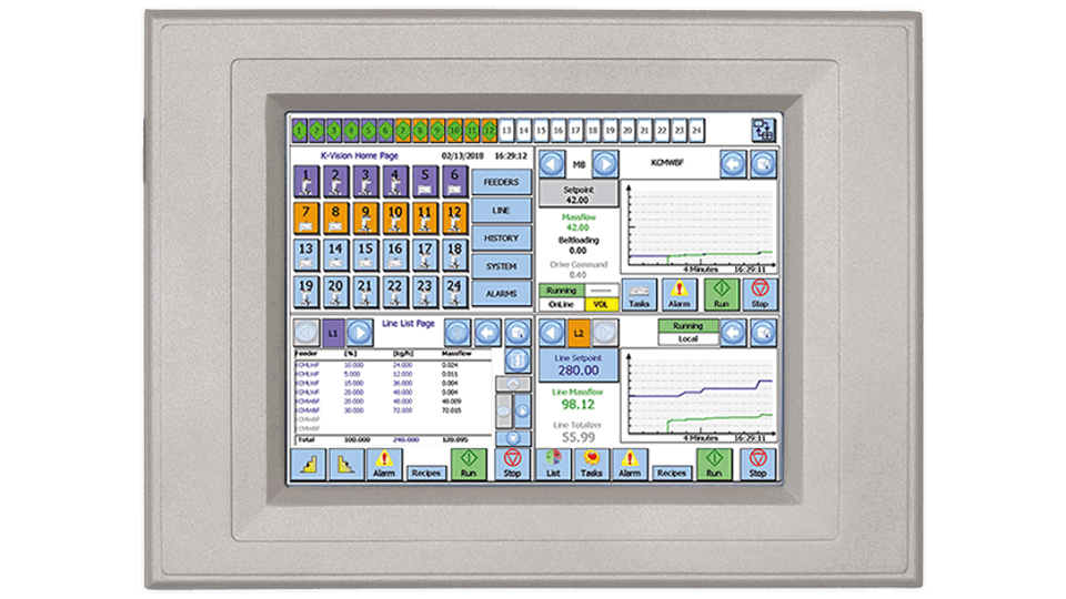 SmartConnex Feeder Controls – Coperion