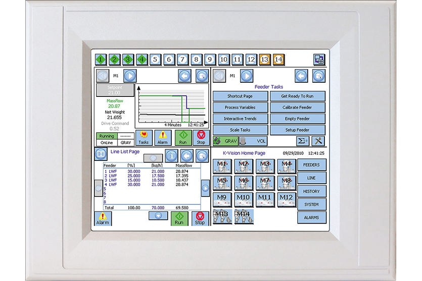 SmartConnex Dosiersteuerungen – Coperion
