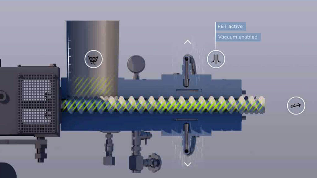 Feed Enhancement Technology FET – Coperion