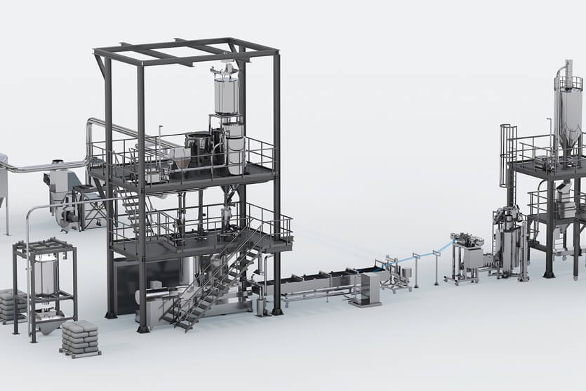 Rotary Valves – Coperion