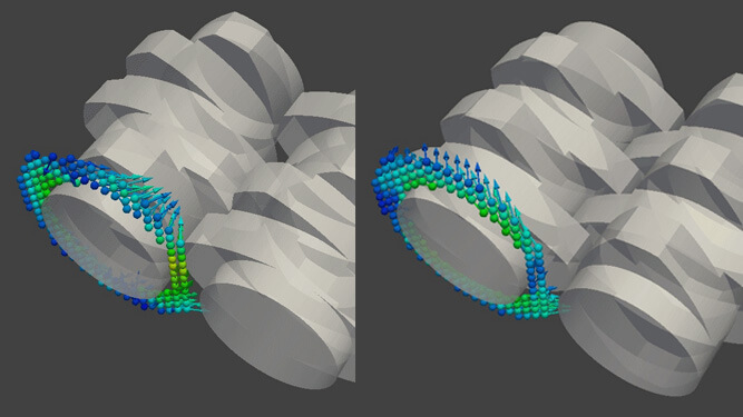 Extrusion – Coperion