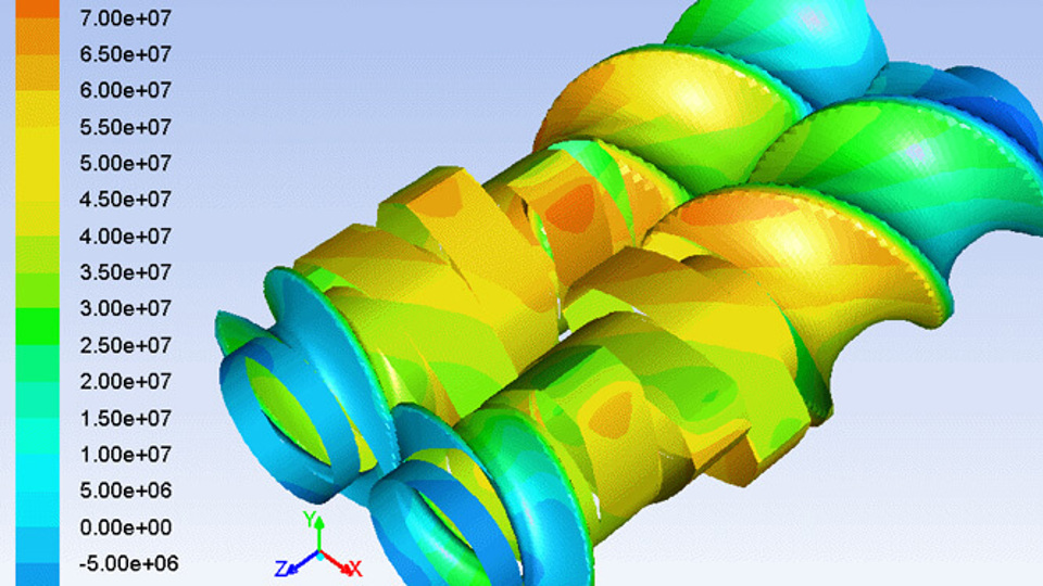 Extrusion – Coperion