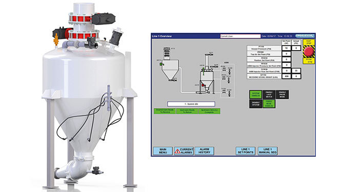 Dense Phase Conveying Equipment – Coperion