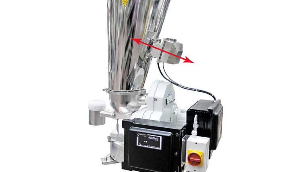 Controlled vibrations for optimal product flow – Coperion