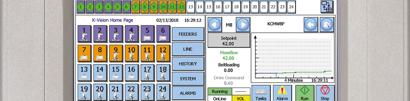 K-Vision 2-0 – Coperion