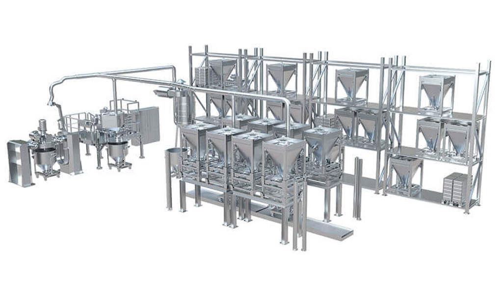 ADD-A-LOT Multi-Ingredient Handling System – Coperion