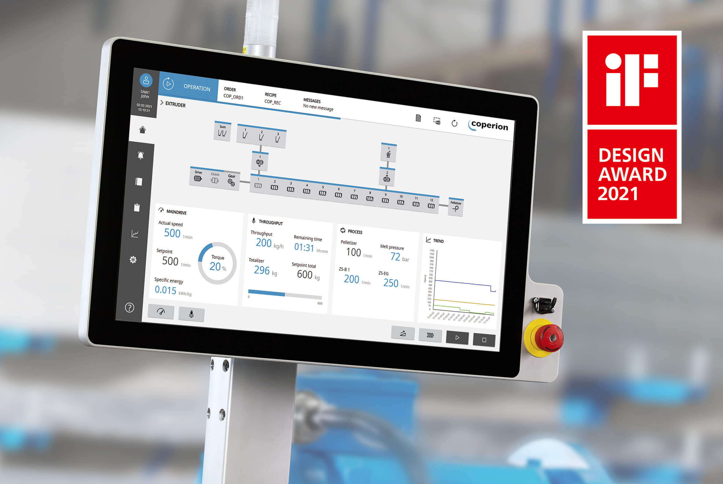 Coperion CSpro Extruder Control with New Graphical User Interface ...
