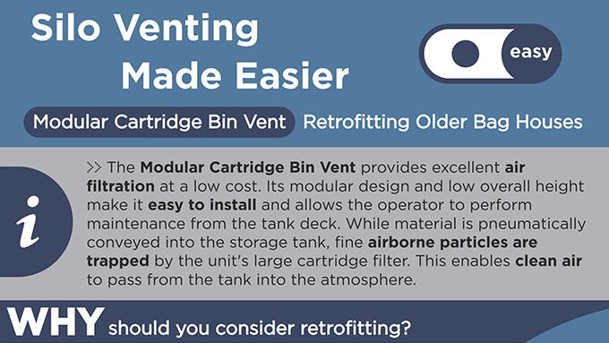 Infographics – Coperion