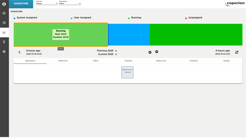 C-BEYOND – Coperion
