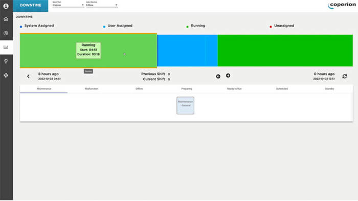 C-BEYOND – Coperion