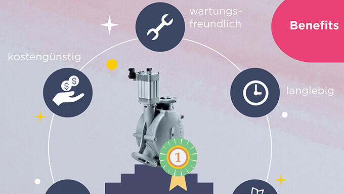 Infografik: Die Original WZK Zweiwege-Weiche von Coperion – Coperion