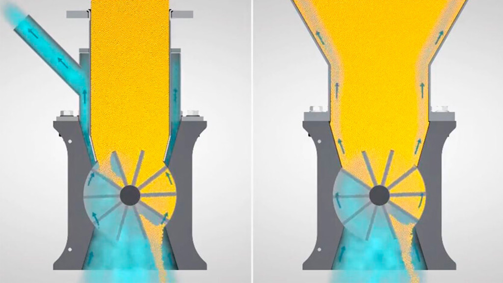 How the Right Rotary Valves can Eliminate the Need for Leakage Gas Venting – Coperion