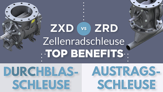 Infografik: Durchblas- und Austragsschleuse im Vergleich – Coperion