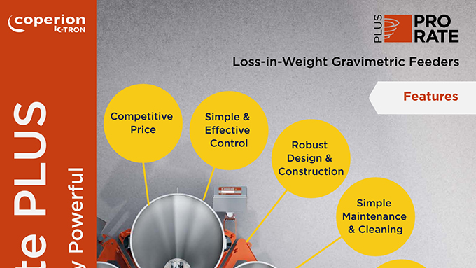 Infographic: ProRate™ PLUS Feeders Top Features & Feed Rates – Coperion