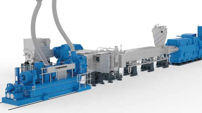 Polyolefins – Coperion