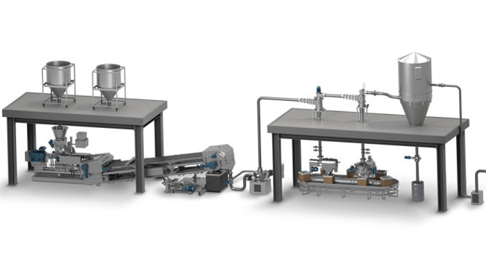 Baker Perkins Twin Screw Extruders – Coperion
