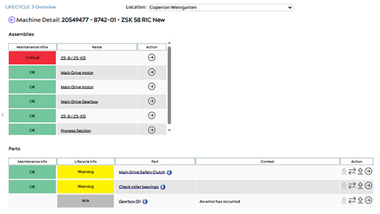 C-BEYOND – Coperion